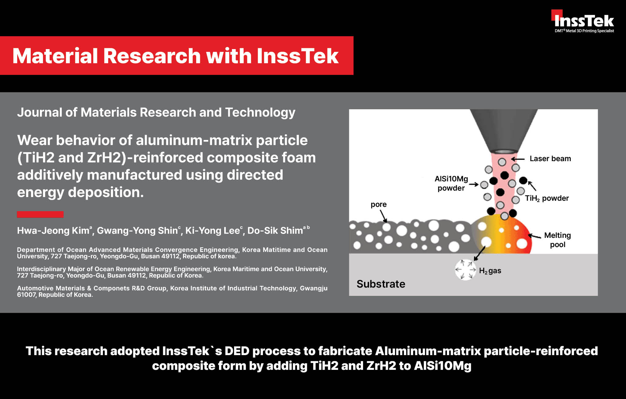Case Study 2 Page | InssTek