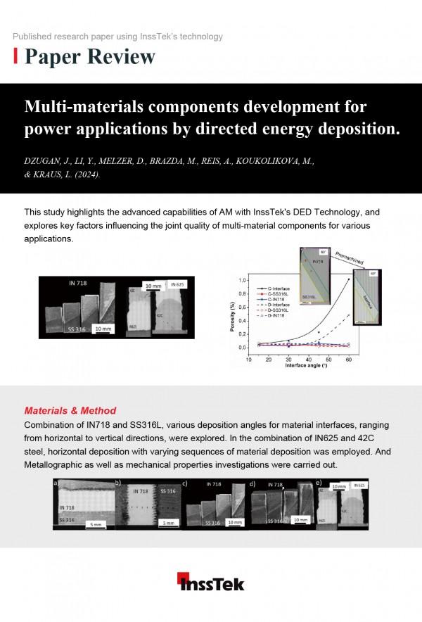 DED Material Research Newsletter > Event | InssTek